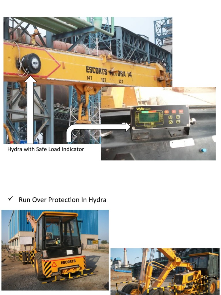 Hydra With Safe Load Indicator | PDF