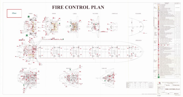 Fire Control Plans for Ships | PDF