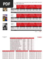 Licensing Flowchart | PDF