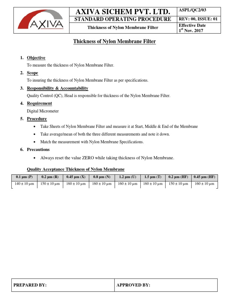 SOP (Nylon Membrane Thickness) PDF | PDF
