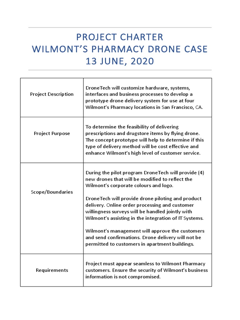 Project Charter Wilmont'S Pharmacy Drone Case 13 JUNE, 2020 | Download ...