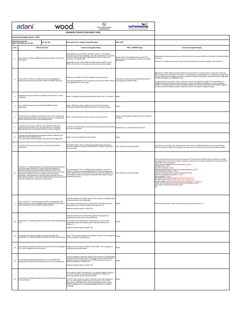 Comment Resolution Sheet (CRS) : Contractor/Supplier Name: LTHE | PDF ...