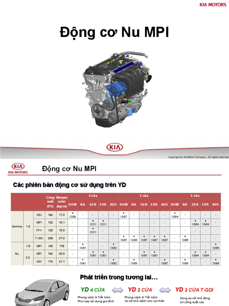 Transmission KIA | PDF