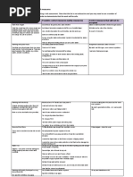 21-Days Conditioning Guide | PDF | Nutrition | Diet & Nutrition