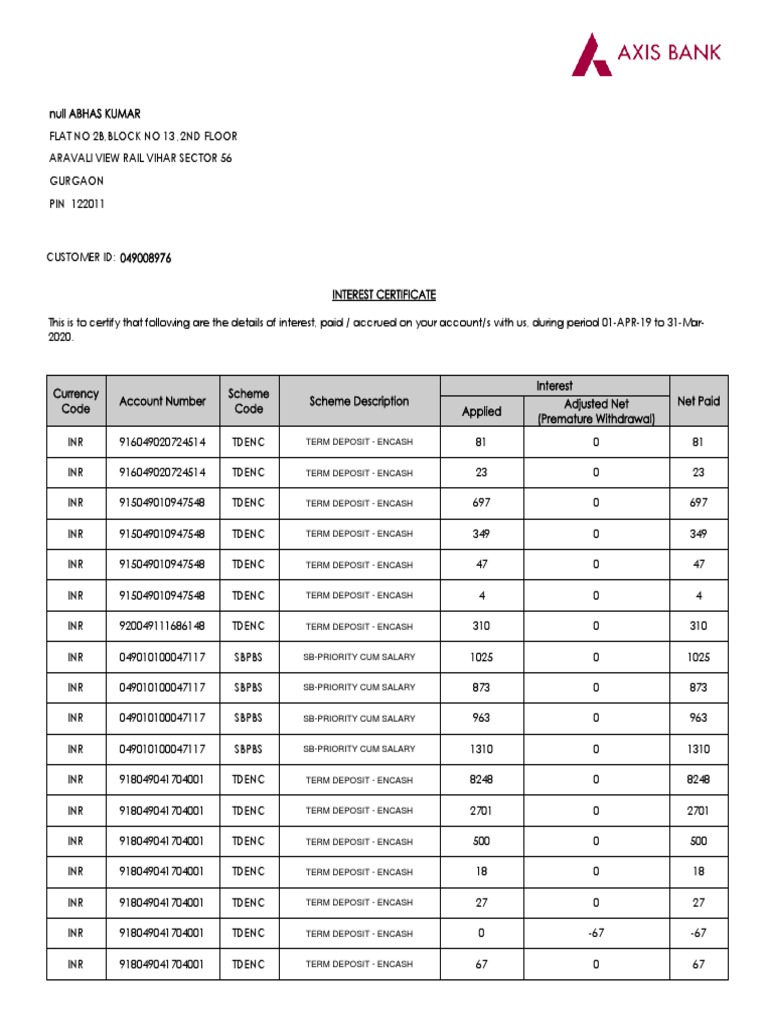 Interest Certificate PDF | PDF | Banking | Financial Services