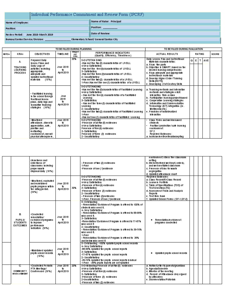 Individual Performance Commitment and Review Form (IPCRF) | PDF ...