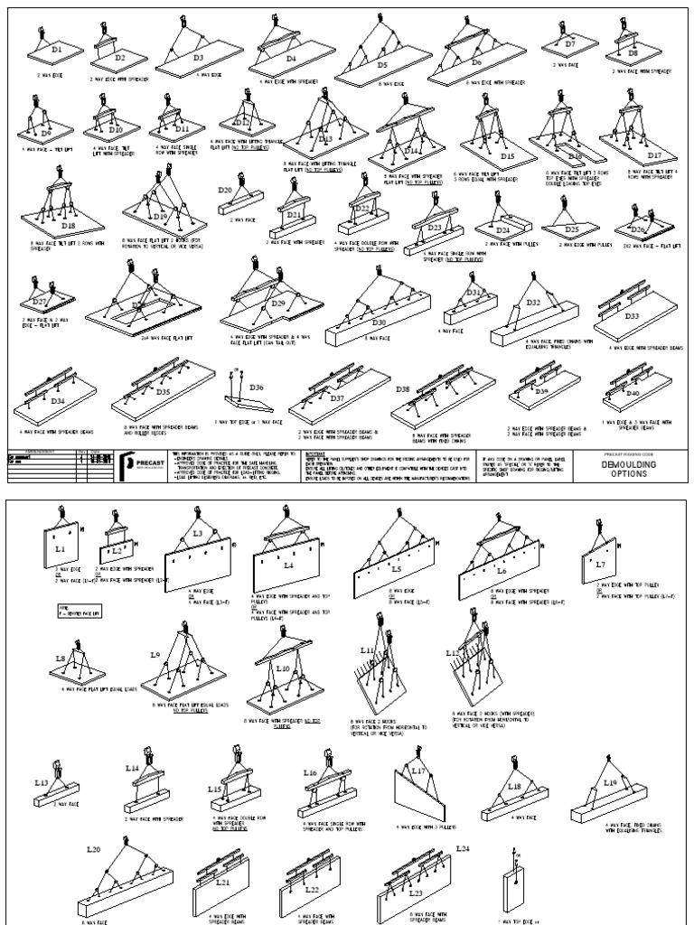 PCNZ Precast Rigging Code 2017.10.05 | PDF