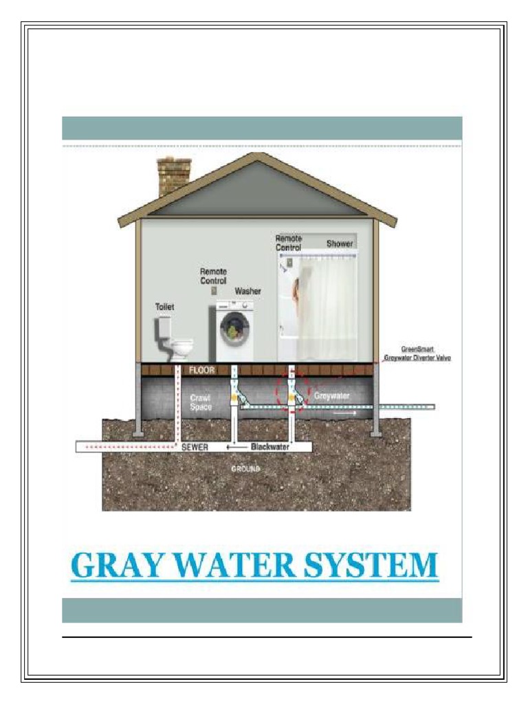 An Analysis of the Benefits and Implementation of Residential Greywater ...