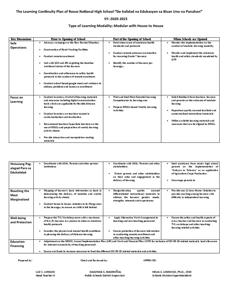 Learning Continuity Plan | Download Free PDF | Inclusion (Education ...