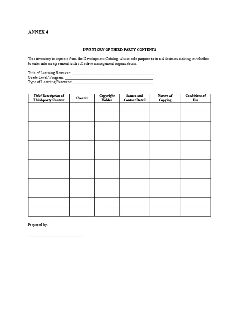 Inventory of Third Party Content | PDF