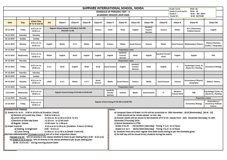 Sapphire International School, Noida: Schedule of Periodic Test - Ii ...