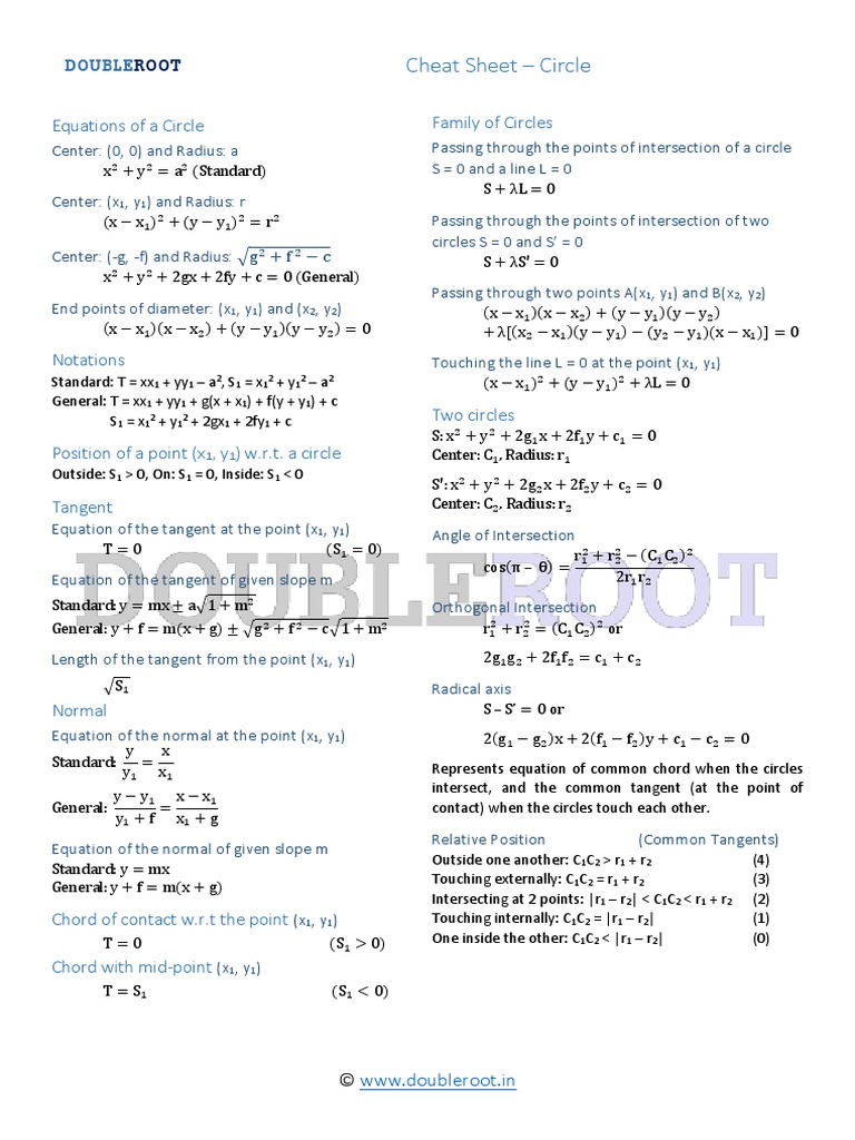 Double: Cheat Sheet - Circle | PDF | Tangent | Mathematical Objects