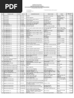 BPI Template For List of Importables | PDF