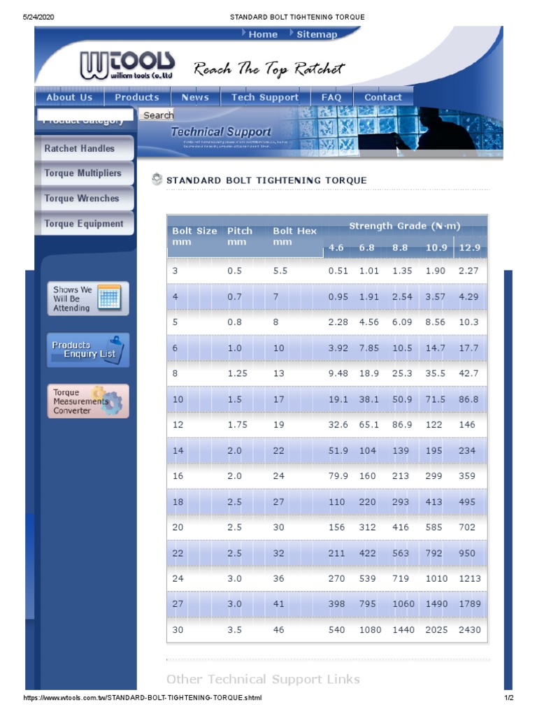 Meteric Standard Bolt Tightening Torque | PDF | Screw | Tools
