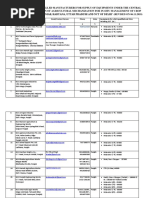 List of Gaushala in Gujrat | PDF | Sikhism