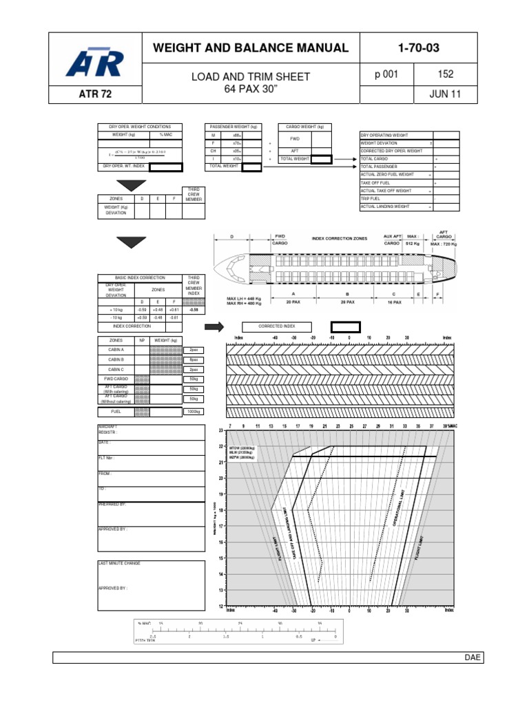 ATR 72 Load and Trim Sheet Guide | PDF | Aeronautics | Aircraft ...