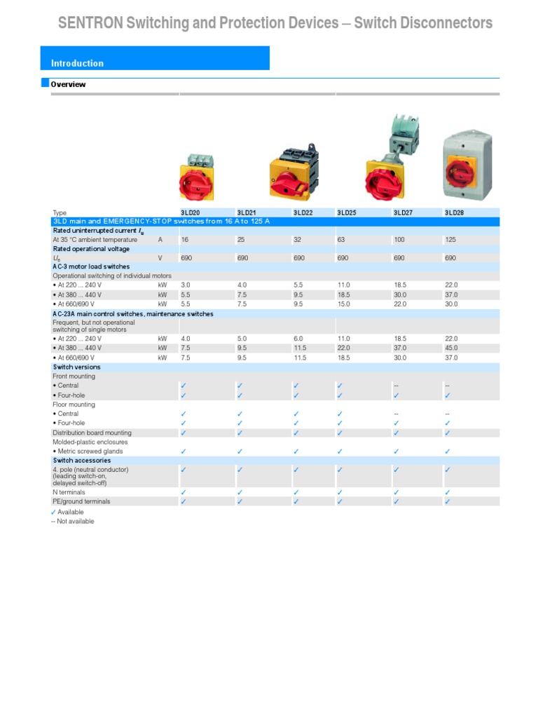 SENTRON Switching and Protection Devices Guide | PDF | Switch | Alternating Current