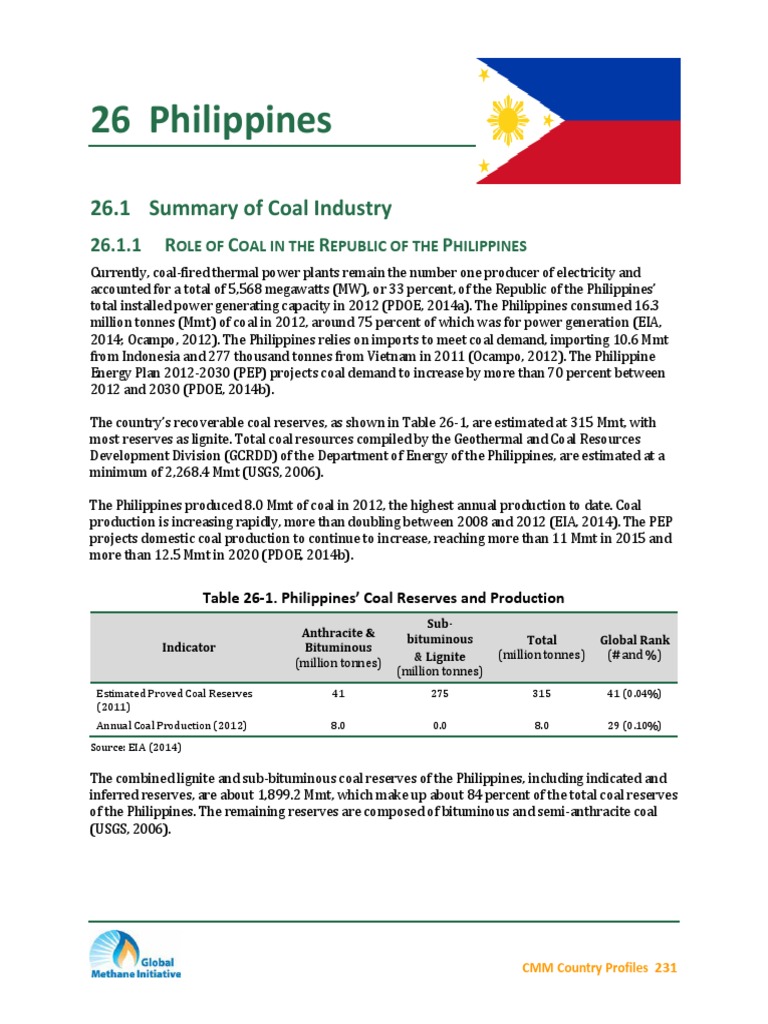 26 Philippines: 26.1 Summary of Coal Industry | PDF | Coal | Coal Mining