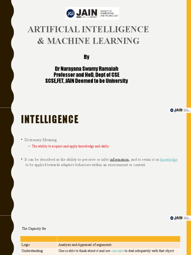 Artificial Intelligence, Machine Learning, Deep Learning and Computer ...