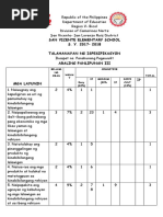 Simbolo at Sagisag NG Lalawigan NG Rizal | PDF