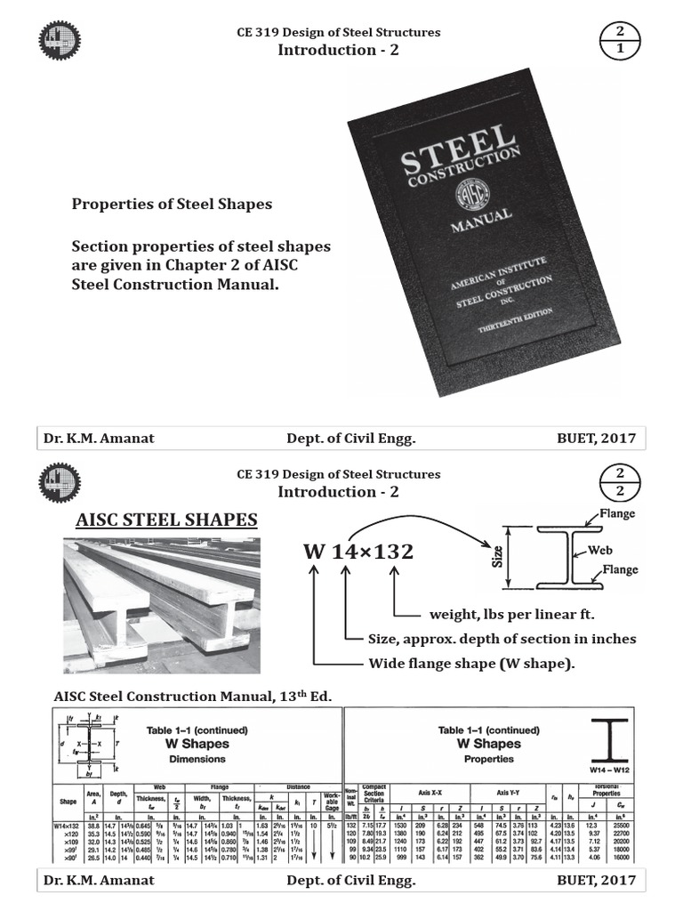 CE 437 - PDF 02 - Intro 02 - Steel - (Design of Steel Structure ...