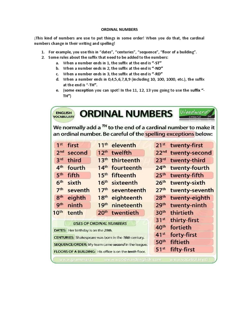 2 Ordinal Numbers | PDF