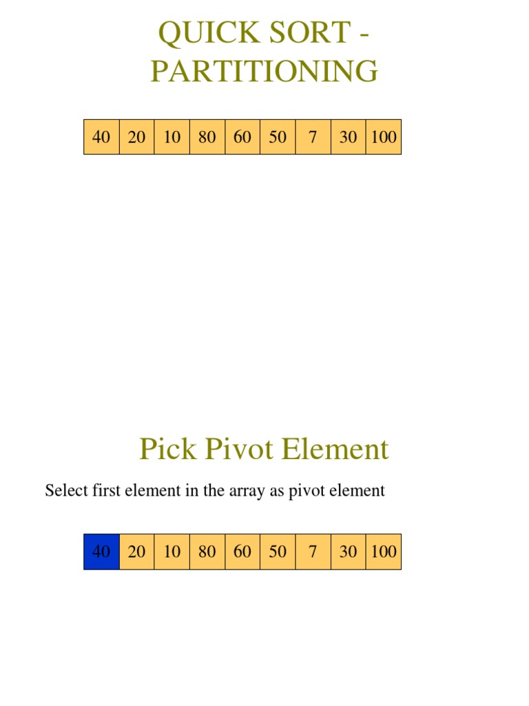 HN Daa m2 Quicksort Animation | PDF | Combinatorics | Mathematical Logic