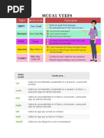 Semi-Structured Interview: A Methodological Re Ection On The ...