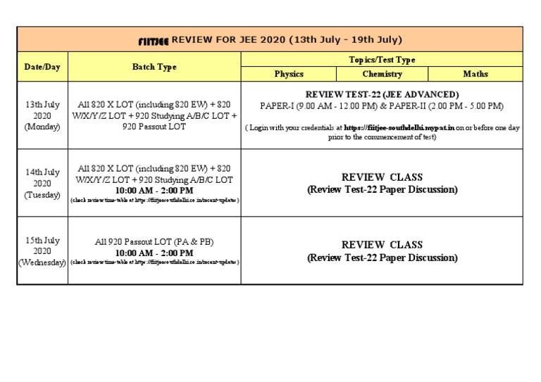 Review Plan 13 Jul 19 Jul | PDF