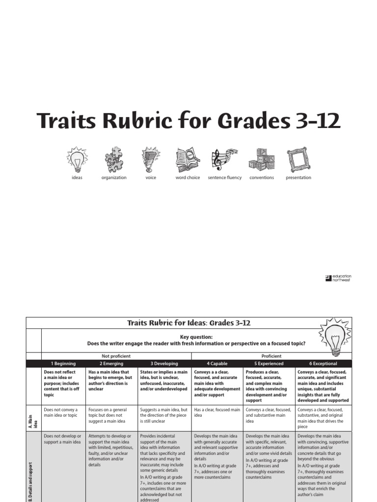 New Rubrics 3 12 PDF | PDF | Vocabulary | Part Of Speech