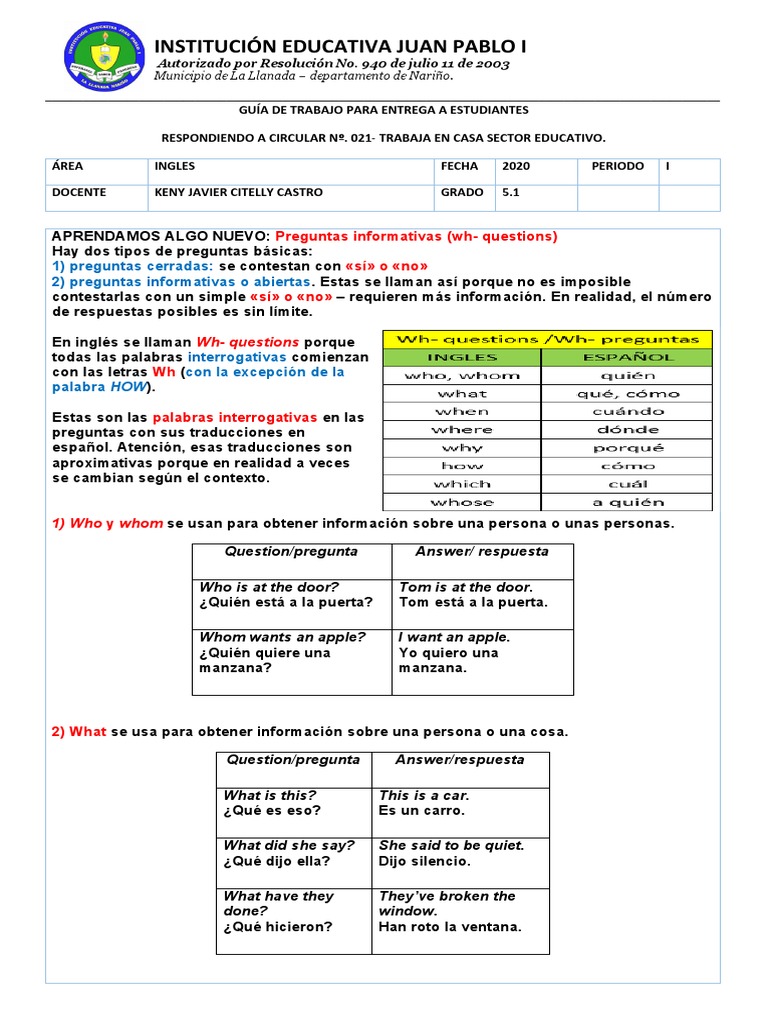 Preguntas informativas (wh- questions) en inglés: una guía para ...