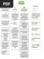 0.-Ppt - Pautas para El Registro Del Formato 7c | PDF | Infraestructura ...