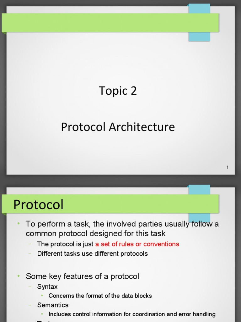 Topic-2 ProtocolArchitecture | PDF | Internet Protocol Suite | Computer Mediated Communication