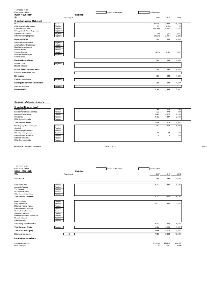Name - Scenario: Historical Historical Income Statement | PDF ...