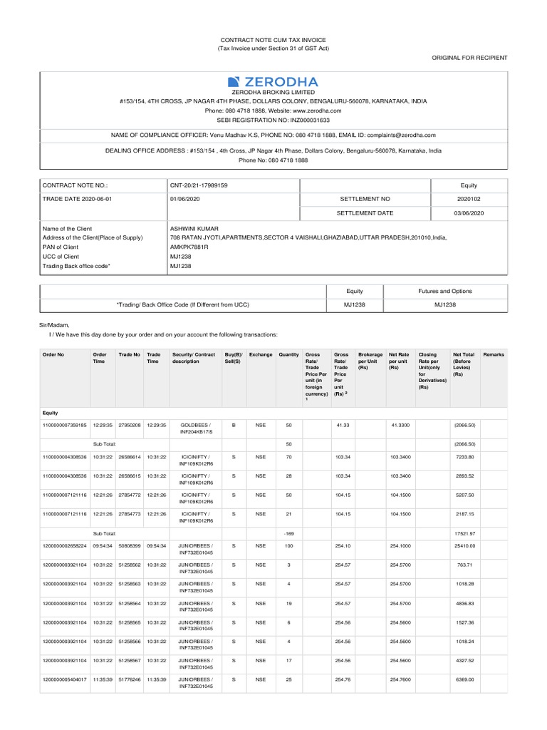 Zerodha | PDF | Futures Contract | Taxes