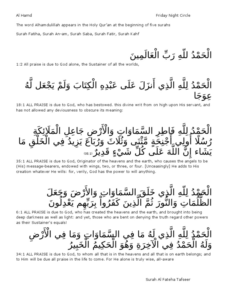 Al Hamd | God In Islam | Quran