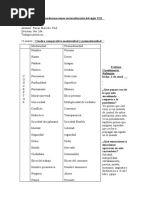 Que Es Una Matriz Disciplinaria PDF | PDF | Paradigma | Comunidad ...