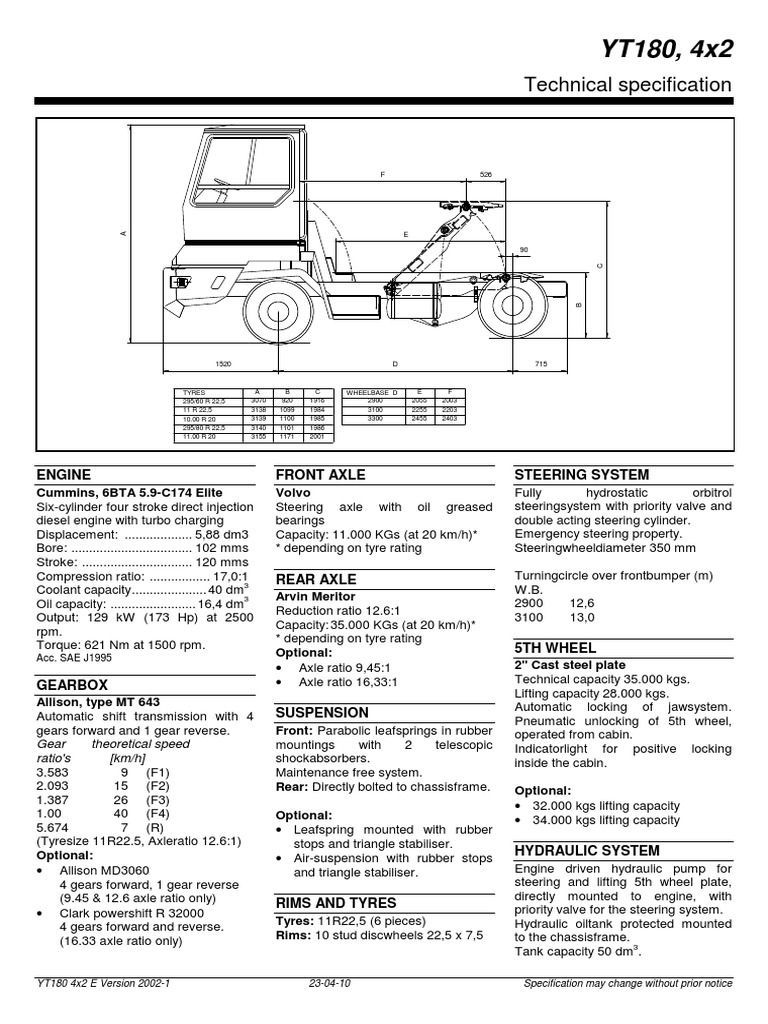 TERBERG YT180 Technical | PDF | Truck | Transmission (Mechanics)