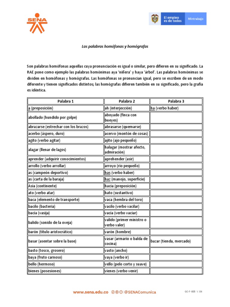 Palabras Homófonas y Homógrafas | PDF | Sintaxis | Idiomas