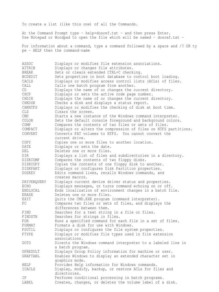 Dos Command Prompts Command Line Interface Computer File 7408