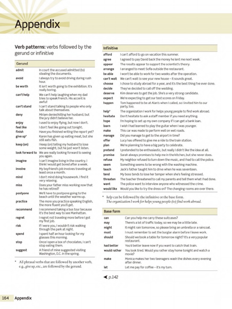 Appendix | PDF | Grammatical Conjugation | Semiotics
