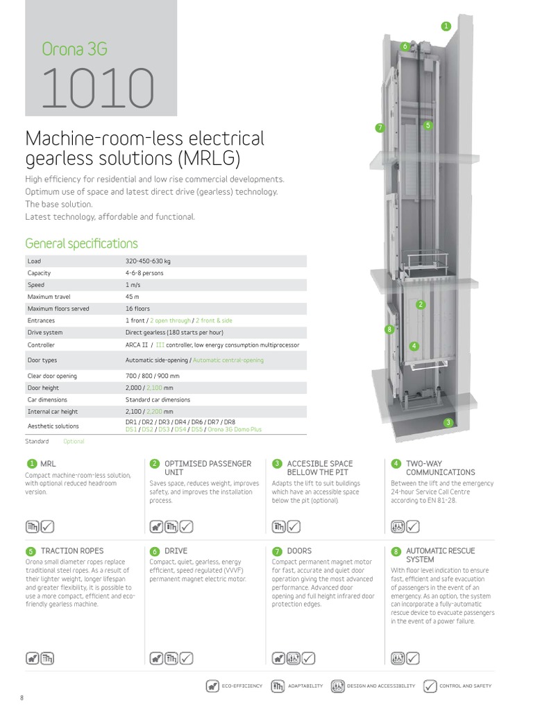 Gearless MRL Lift Solutions Overview | PDF | Elevator | Manufactured Goods