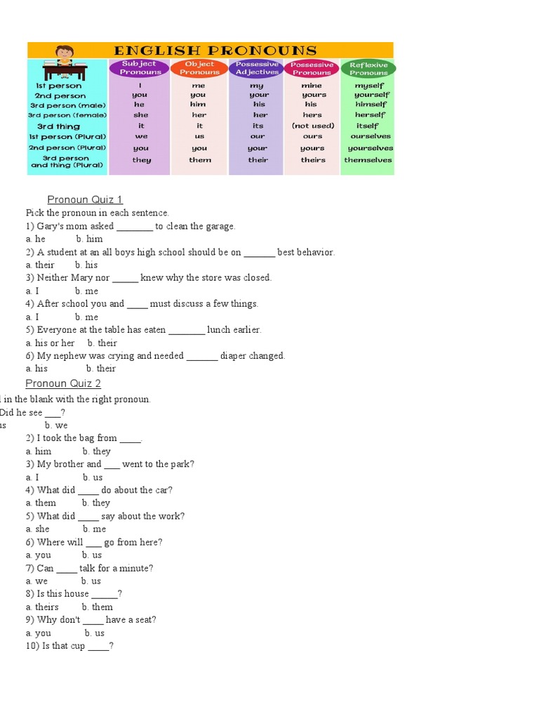 Pronoun Quiz 1 | PDF | Art