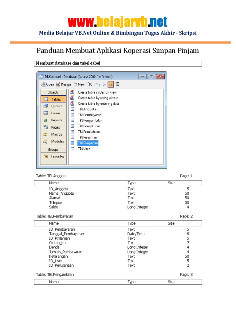 Aplikasi Program Sistem Informasi Koperasi Untuk Tugas Akhir Dan Skripsi Pdf 