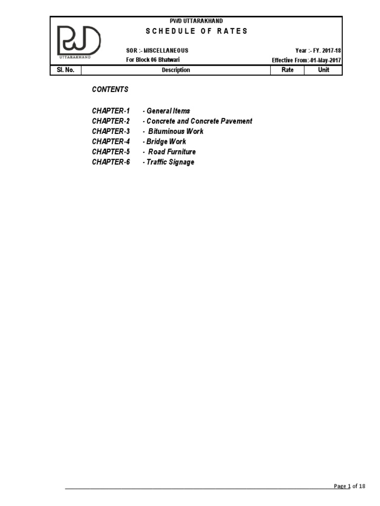 Block 06 Bhatwari - SoR - MISCELLANEOUS | PDF | Asphalt | Road Surface
