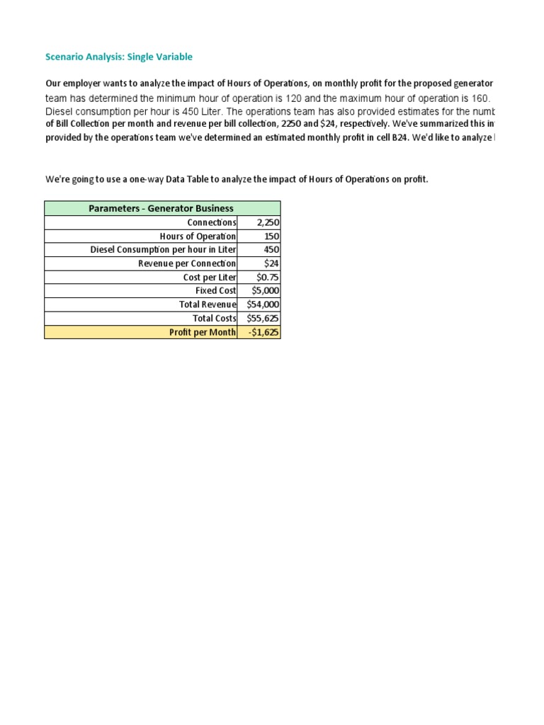 Practice - Sensitivity and Scenario | PDF | Sensitivity Analysis ...