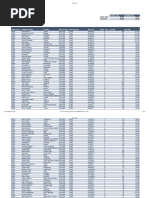 Sample Sales Data Overview | PDF
