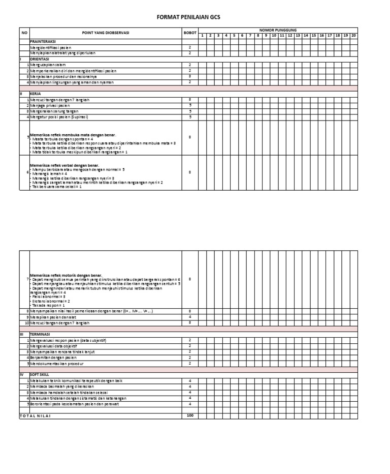 Form Penilaian GCS Pada Bayi Dan Anak | PDF