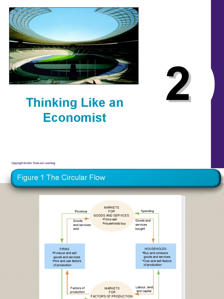 Thinking Like An Economist | PDF | Output (Economics) | Economics