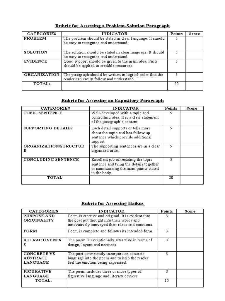 Rubric For Assessing A Problem-Solution Paragraph | PDF | Rubric ...